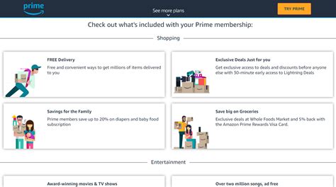 Amazon Crm Strategy 4 Lessons For Ecommerce Sites