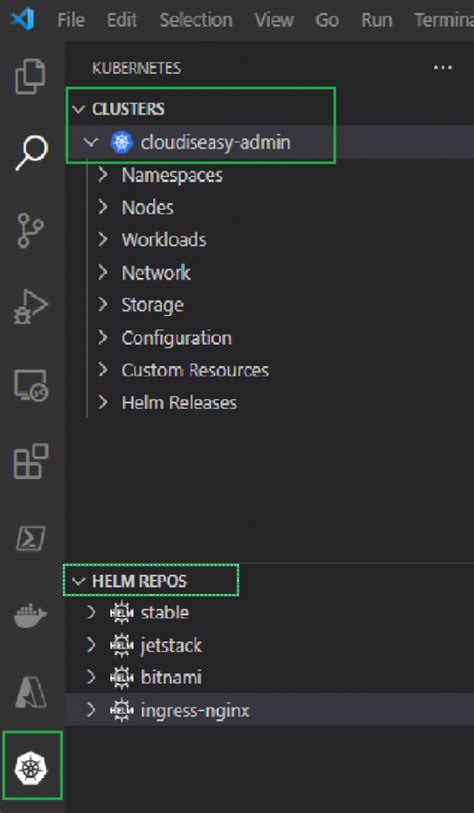 Manage Multiple Kubernetes Clusters From Vs Code Cloud Is Easy