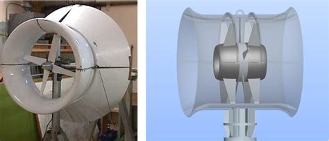 Figure 1 From An Investigation Of Ducted And Open Centre Tidal Turbines Employing Cfd Embedded