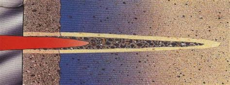 Casing Gun For Perforating Oil And Gas Wells Drilling Manual