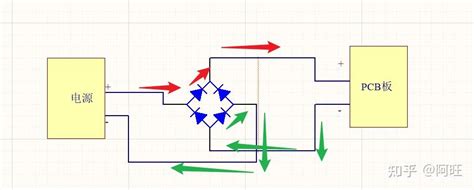 工作中常用的防止电源正负极接反的电路 知乎
