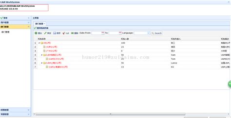 Easyui Ssh Mysql后台权限管理系统，很适合新生学习 代码 最代码