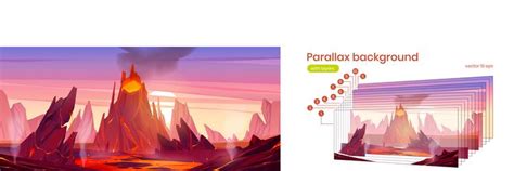 Parallax Background With Cityscape Alleyway Vector Image