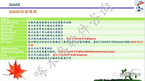 JAVA软件单元测试连载 阿里云开发者社区