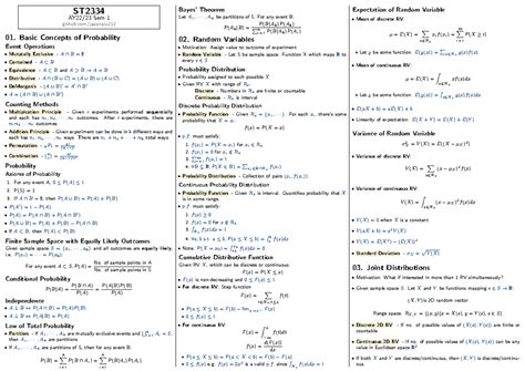 st2334 midterms cheatsheet st ay22 23 sem 1 github jasonqiu 01 basic