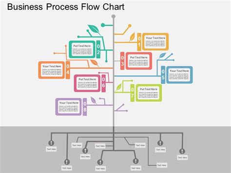 Top 10 Business Process Flow Chart Templates With Samples And Examples