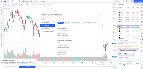 How To Create An Automatic Trading Bot On Tradingview