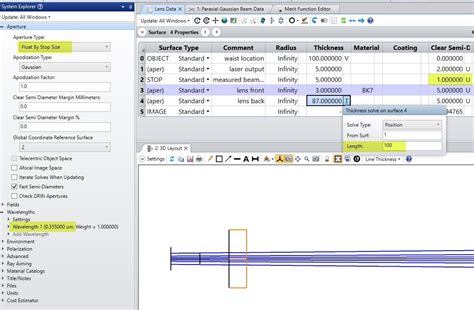 How To Model Laser Beam Propagation Using The Ray Based Approach Photonics On Crystals