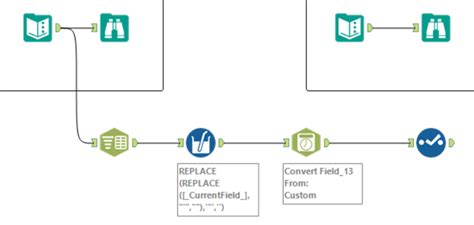 Challenge 2 Preparing Delimited Data Alteryx Community