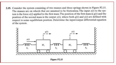 Solved 215 Consider The System Consisting Of Two Masses