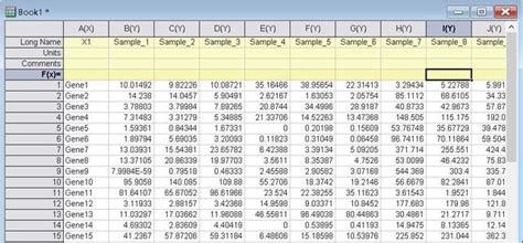 Origin做相关性分析图高分文章的相关性热图，十分钟教你学会无代码复现 Csdn博客