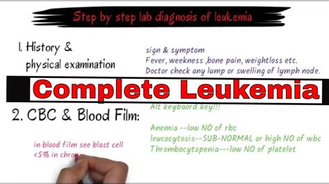 What Is Leukemia Classification Of Leukemia Lab Diagnosis Of Leukemia Step By Step Youtube