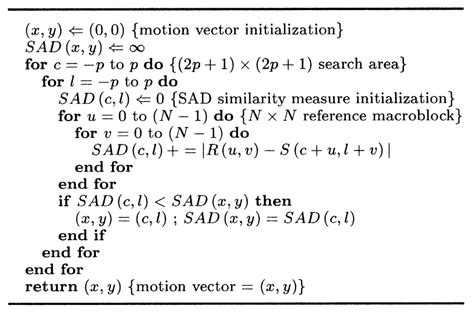 fsbm algorithm using sad distortion measure download scientific diagram
