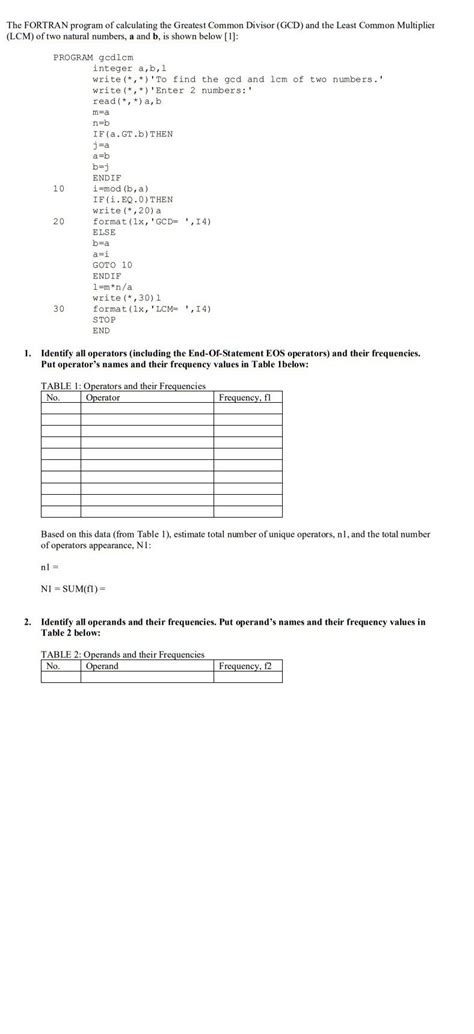 Solved The Fortran Program Of Calculating The Greatest