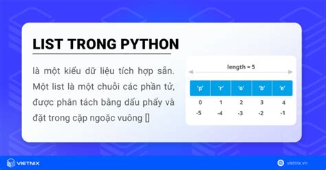 List trong Python là gì Các thao tác cơ bản của List