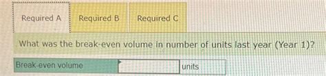 Solved What Was The Break Even Volume In Number Of Units