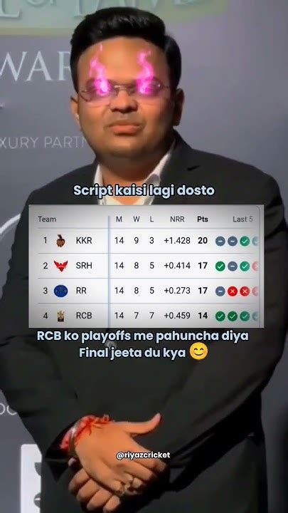 best script writer jay shah 😅 viral shorts youtube