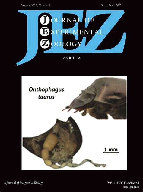 Hybrid Origin Of Gynogenetic Clones And The Introgression Of Their