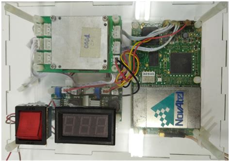 The Implemented Gps Ins Integrated Navigation System Download Scientific Diagram