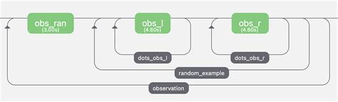 Unboundlocalerror Local Variable Dotsobsl Referenced Before Assignment Builder Psychopy
