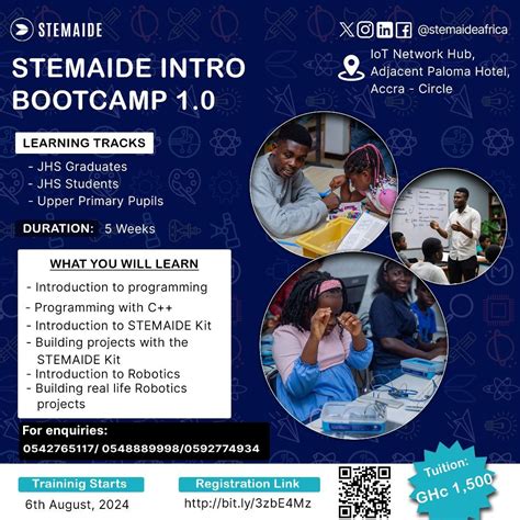 Stemaide On Linkedin Stemaide Stemaidebootcamp Techtraining Youthinnovation Robotics…