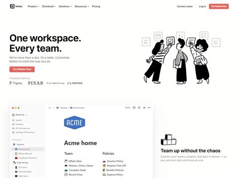 Notion Vs Todoist Which Is App Is Best Detailed Comparison