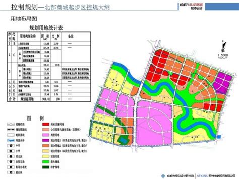 成都北部新城控规及详细城市设计 规划设计资料