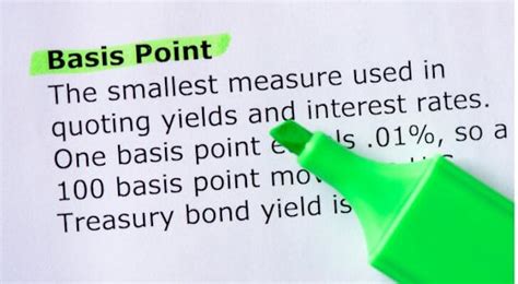 What Are Basis Points Bps