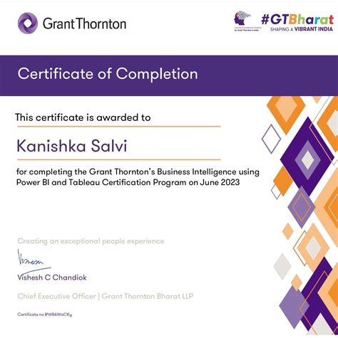 Kanishka Salvi On Linkedin Businessintelligence Dataanalysis Powerbi Tableau Dashboards