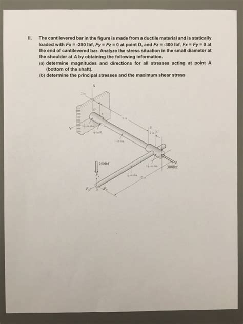 Solved Ii The Cantilevered Bar In The Figure Is Made From A