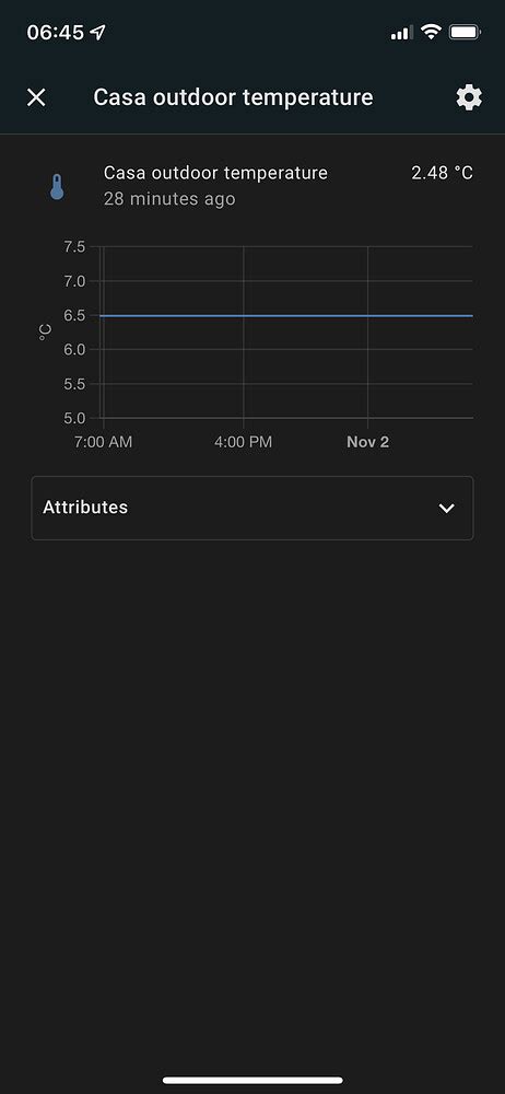 Entity History Not Shown Correctly Frontend Home Assistant Community