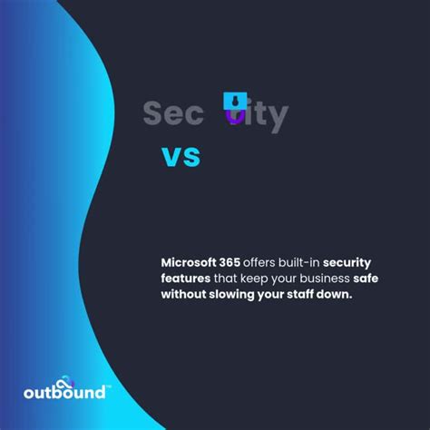 Outbound Group On Linkedin Cybersecurity Datasecurity Businesssecurity Techforbusiness