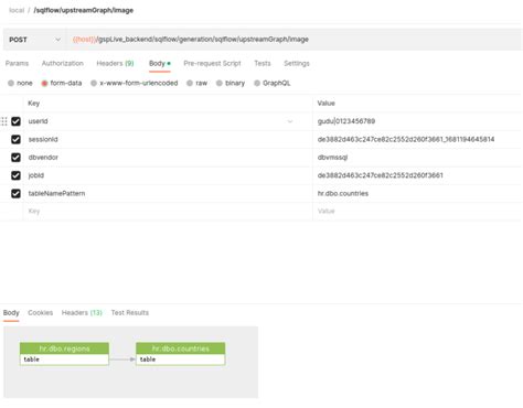 Visualize Your Upstreamdownstream Data With Sqlflow Rest Api