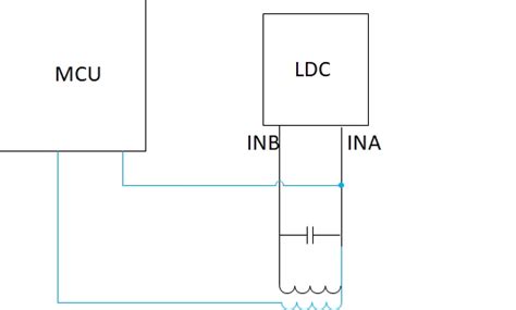LDC Temperature Compensation Approach Sensors Forum Sensors TI E E Support Forums