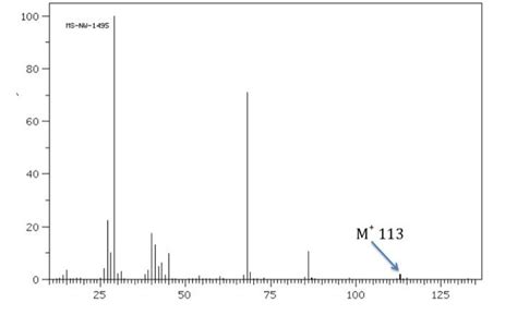 Solved What Is The Compound Chegg Com
