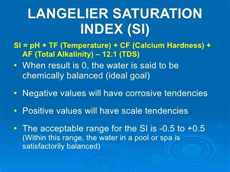 Understanding Pool And Spa Water Testing