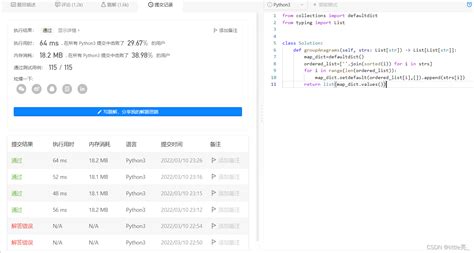 Leetcode之字母异位词分组leetcode 字母异位词分组 Csdn博客