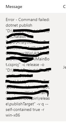Issue In Publish After Migrating To Composer Version Issue Microsoft