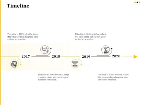 Understanding The Kubernetes Concepts And Architecture Timeline Ppt Understanding The Kubernetes Concepts And Architecture Timeline Ppt