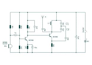 Digital CMOS Circuits Tutorial Next Gr