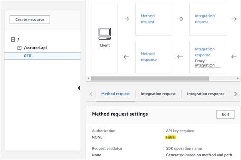 Step By Step Of Image Encryption Using Python By Handhika Yanuar