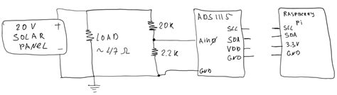 Raspberry Pi Voltage On Adc Input When Vdd Is Not Connected
