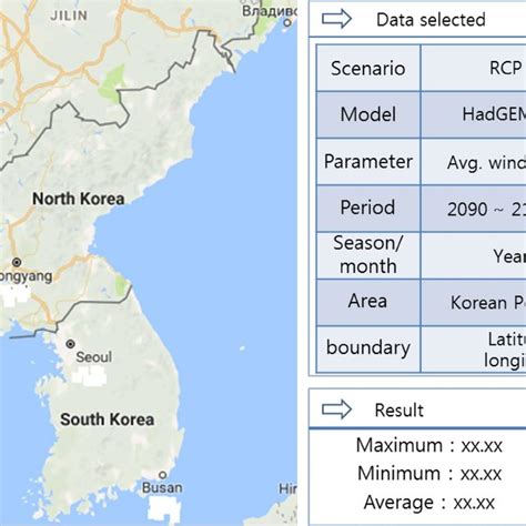Application Of Rcp Scenarios Download Scientific Diagram