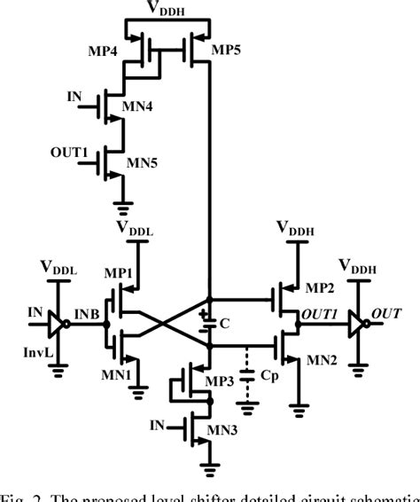 figure 1 from a power efficient wide range signal level shifter semantic scholar