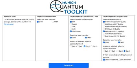 Now In Quantum Mqt Bench Benchmarking Software And Design Automation