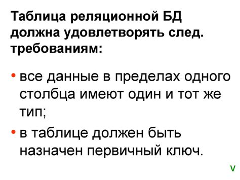 Логическая и физическая организация БД Нормальные формы свойства нормальных форм презентация