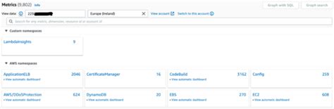 Enabling Aws Cross Account Monitoring Using Terraform Government Digital Service