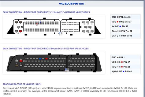 Vag Edc15 Ecu Pinouts And Basic Info 50 Off