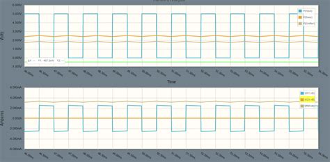 Microcontroller Current Mismatch In Digital Constant Current Source Electrical Engineering