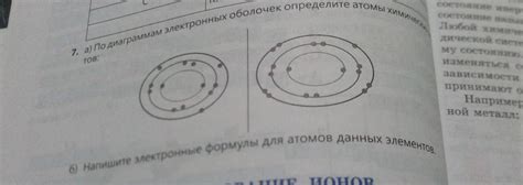 6 Напишите электронные формулы для атомов данных элементов Чисто 7 б Школьные Знания Com